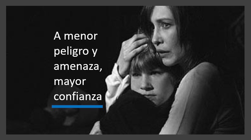 Como crear confianza - EL CANDIL